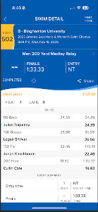 River Rats Swim Club Home